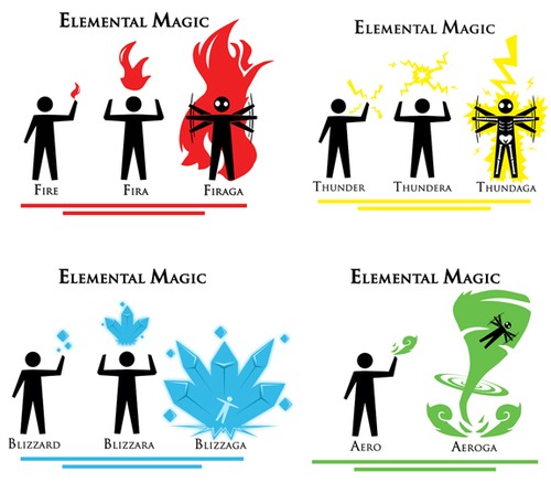 Multiverse Magic Celestial Refresh Wiki Fandom Powered By Wikia