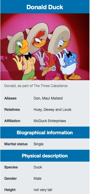 Help:Starting with infoboxes | Community Central | Fandom