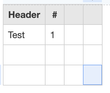 Help:Tables | Community Central | Fandom
