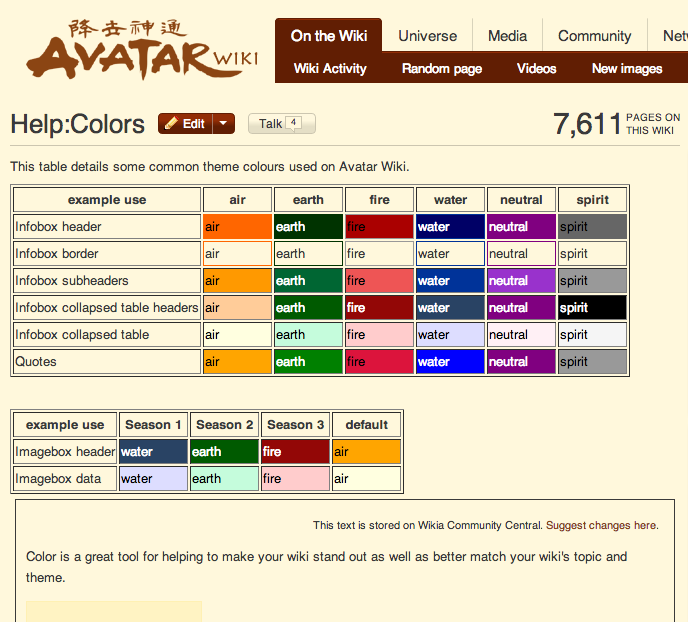 Image - AvatarColors.png | Community Central | FANDOM powered by Wikia