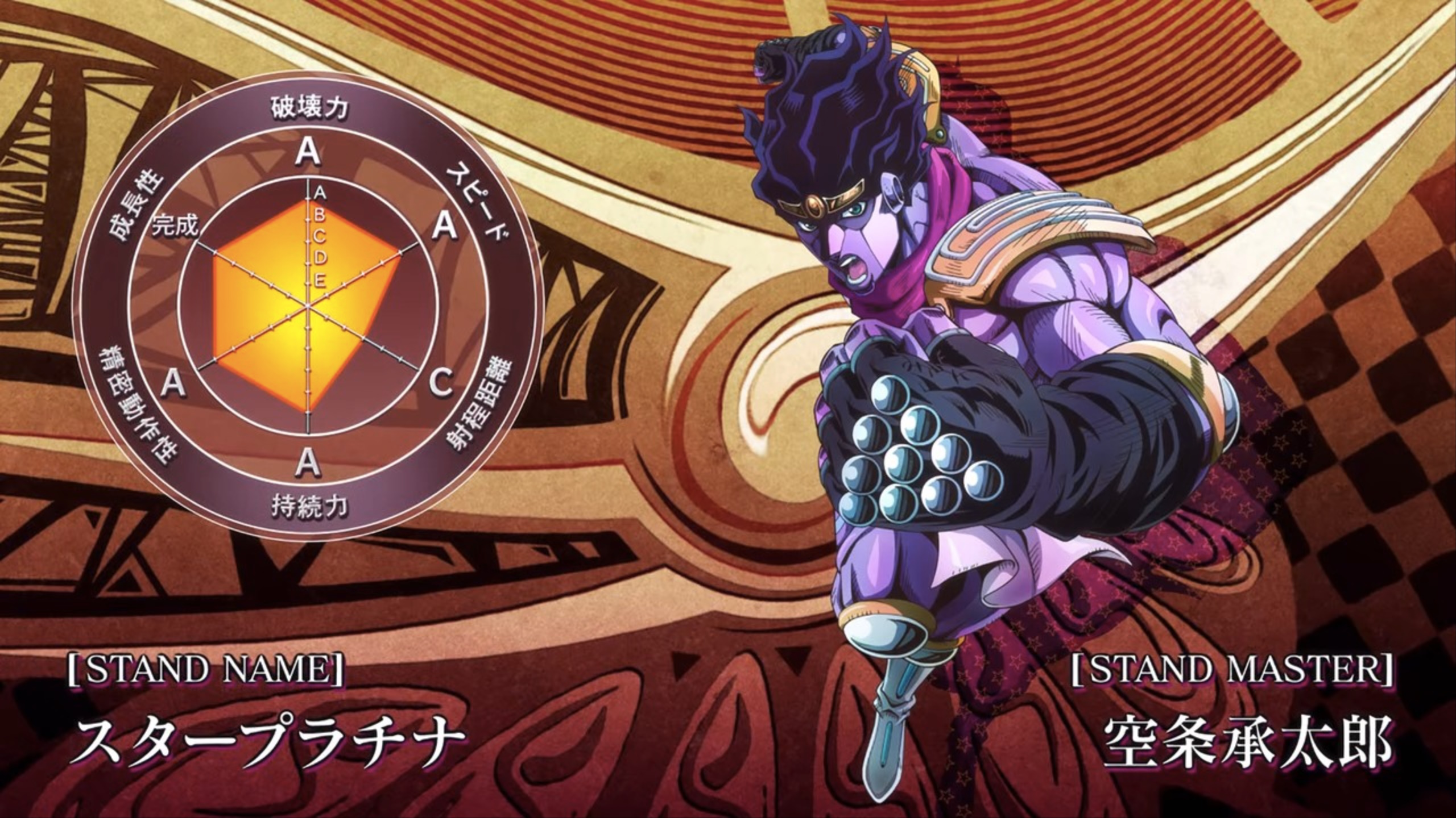Изображение - Star Platinum.jpg | Characters Power вики | FANDOM ...