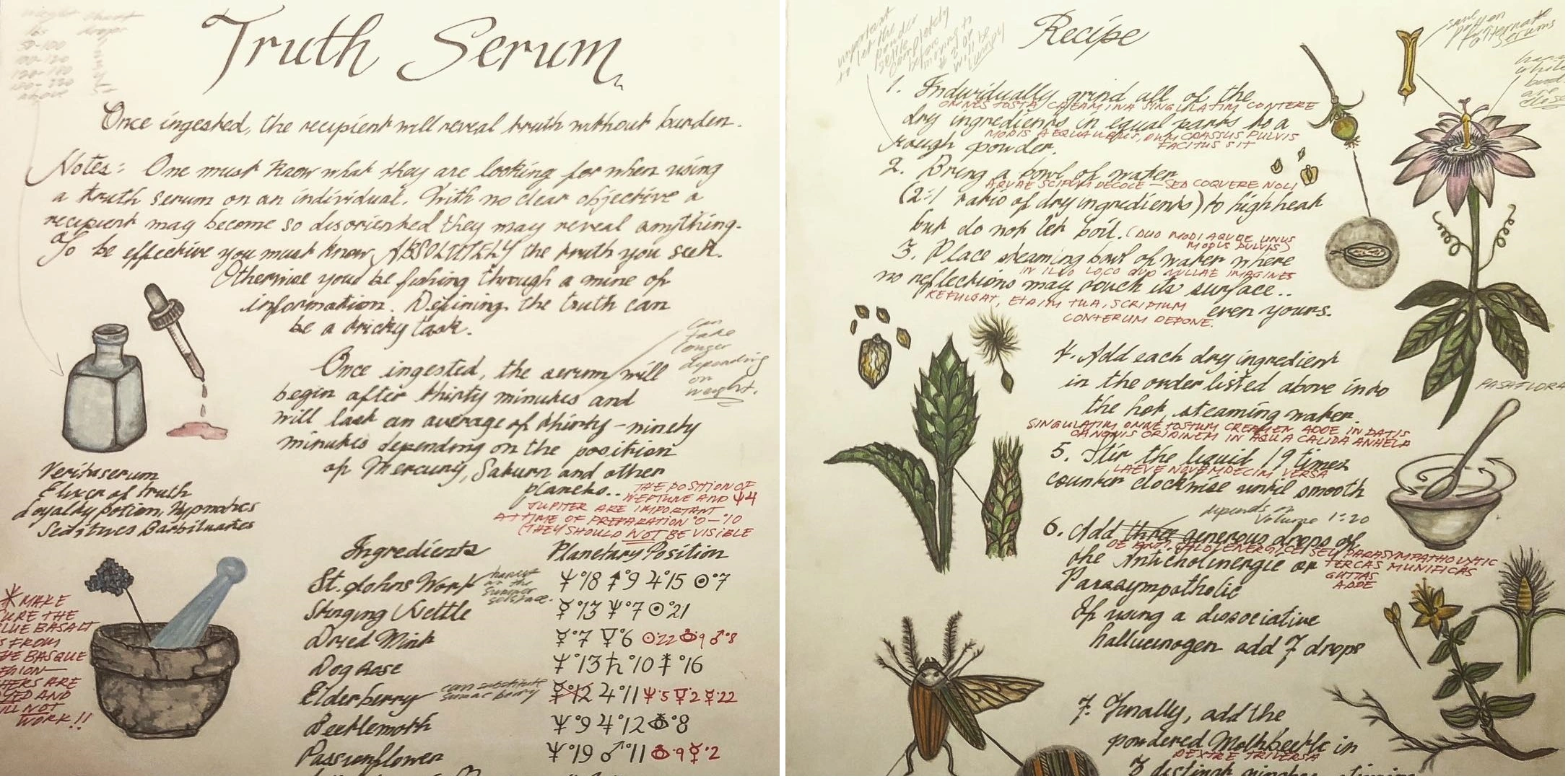 Category:Potions | Charmed Wiki | FANDOM powered by Wikia