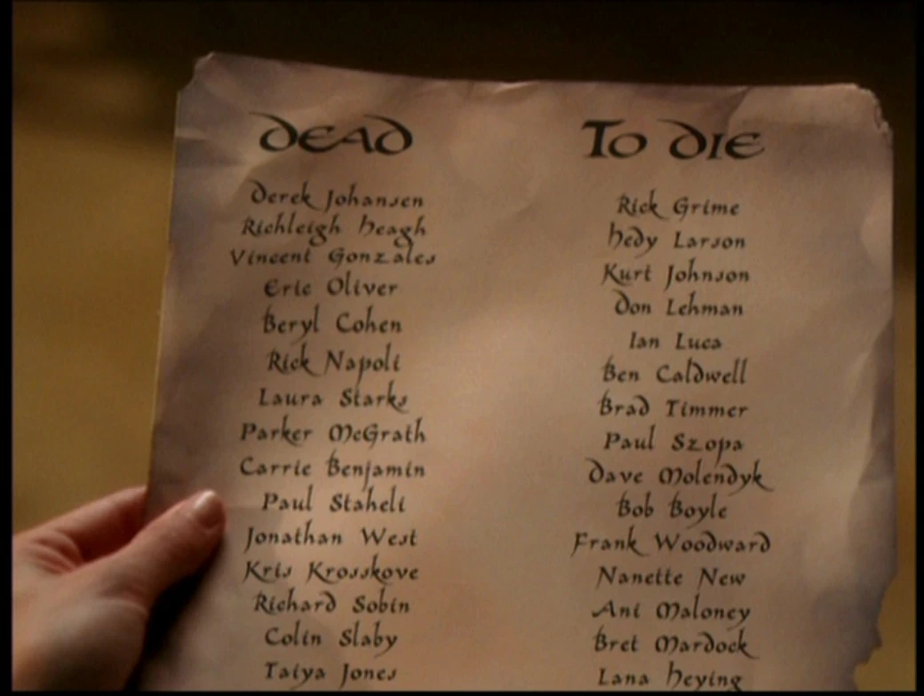 Death's List | Charmed | Fandom