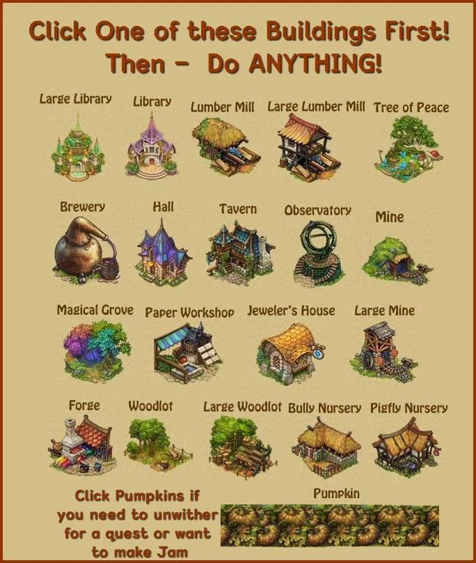 Resource Gathering Strategy | Charm Farm Wiki | Fandom