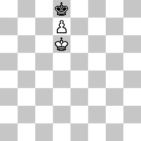 Types of checkmates | WikiChess | Fandom