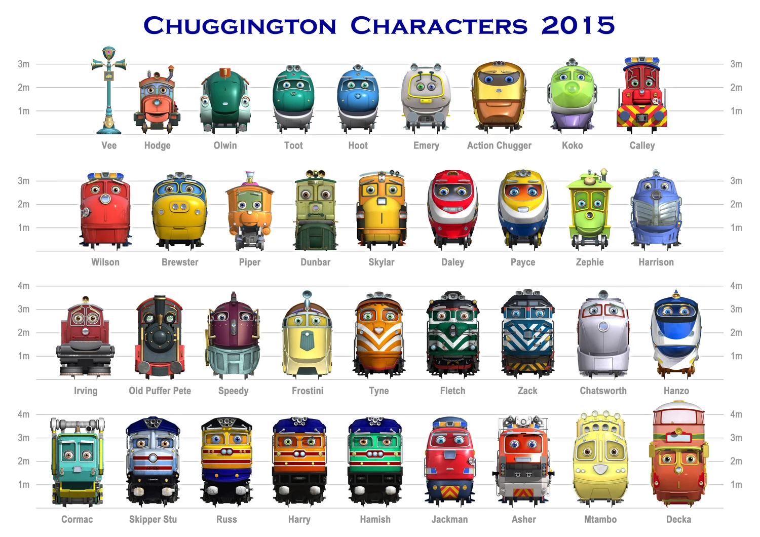 Image - Chuggers Lineup 2015 A4 Sheet.jpg | Chuggington Wiki | FANDOM ...