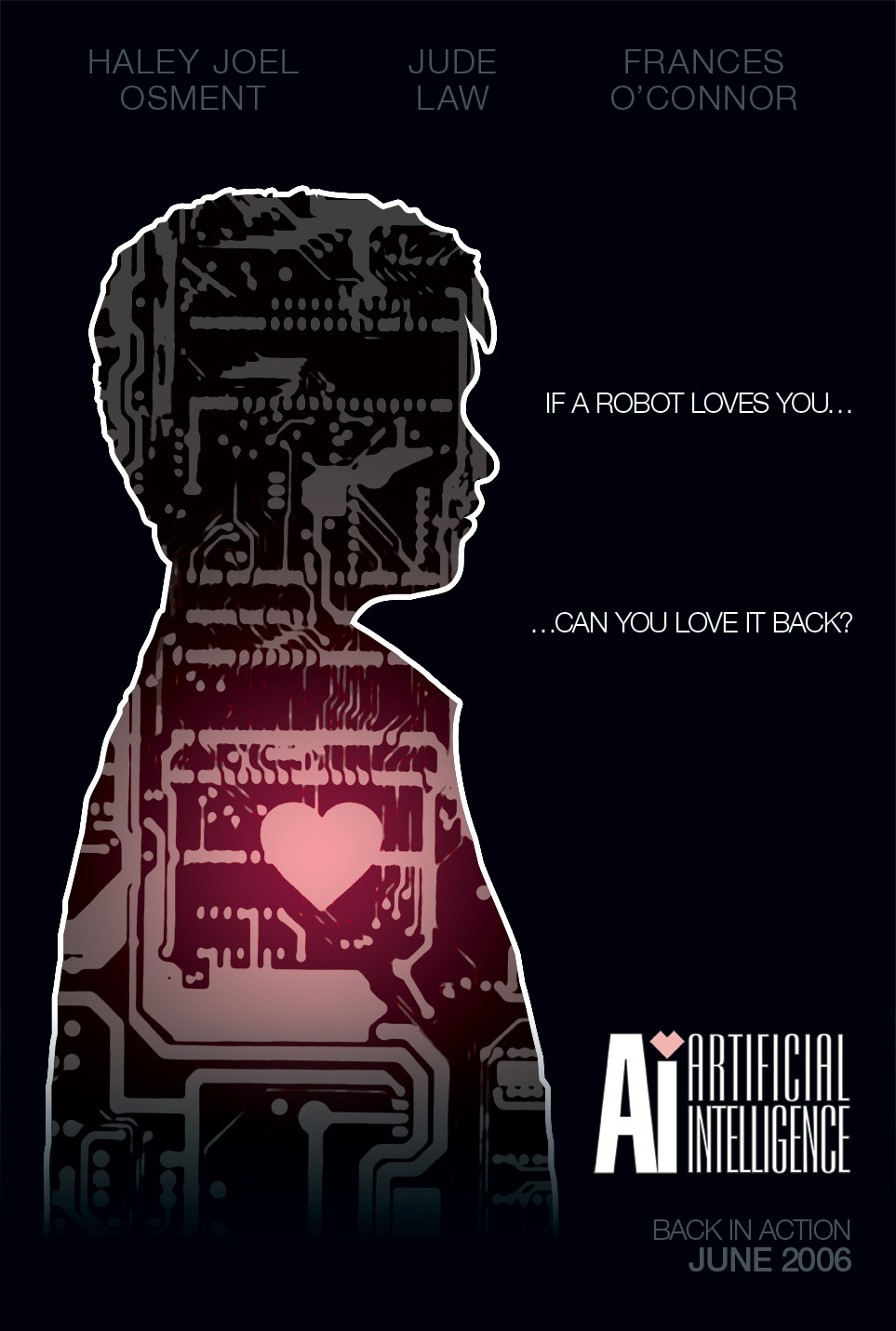 A.I.: Artificial Intelligence (2001) | Cinemorgue Wiki | FANDOM powered ...