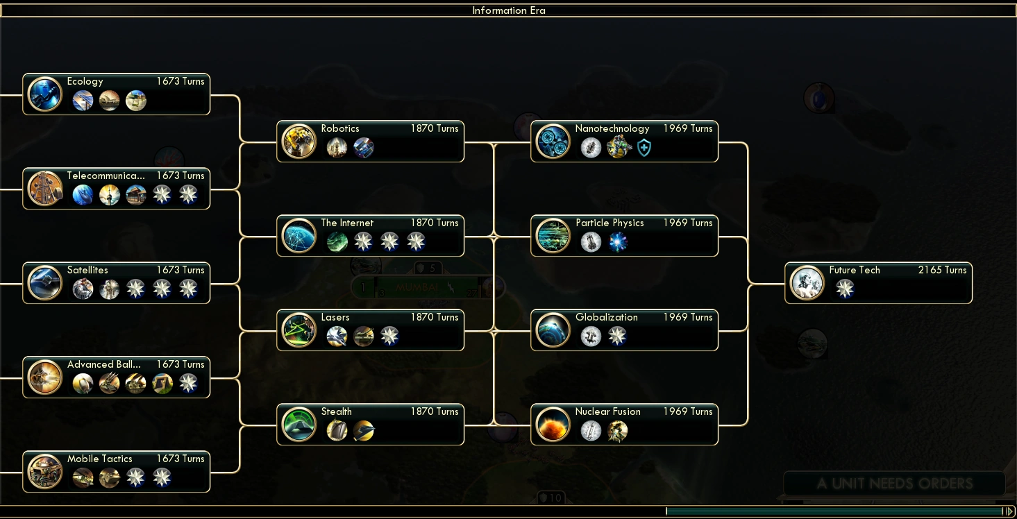 Information Era Tech Tree Changes | CivFanatics Forums