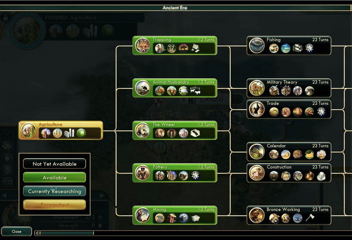 Image Ancient Era Tech Tree Png Civ 5 Cbp Wikia Fandom Powered By