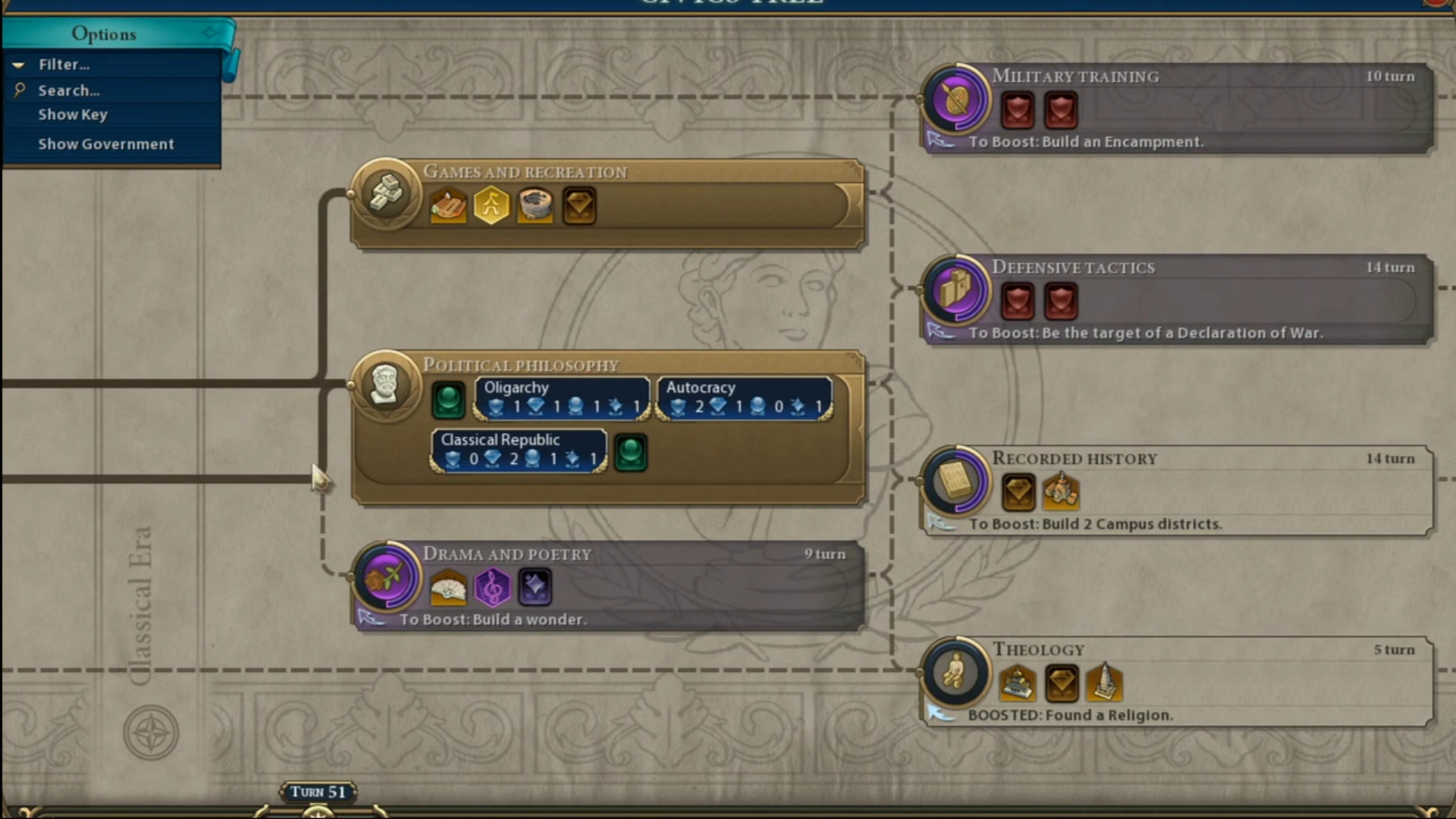Image - Civ6Screenshot Civics tree.png | Civilization Wiki | FANDOM ...