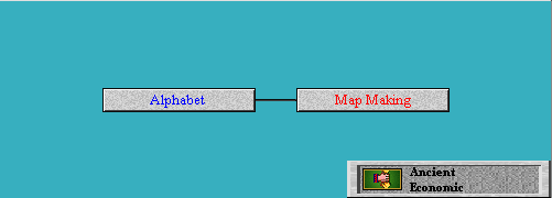 Map Making (Civ2) | Civilization Wiki | Fandom