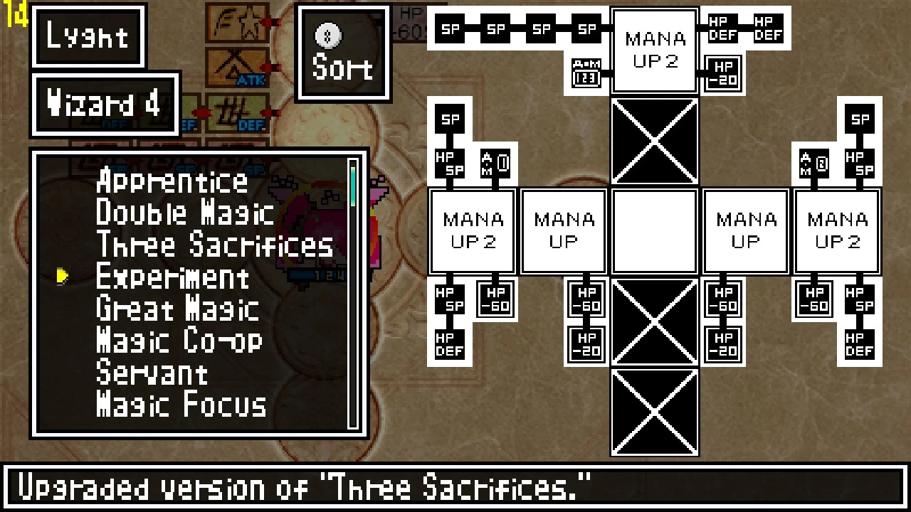 List of Magic Circles | ClaDun X2 Wiki | Fandom