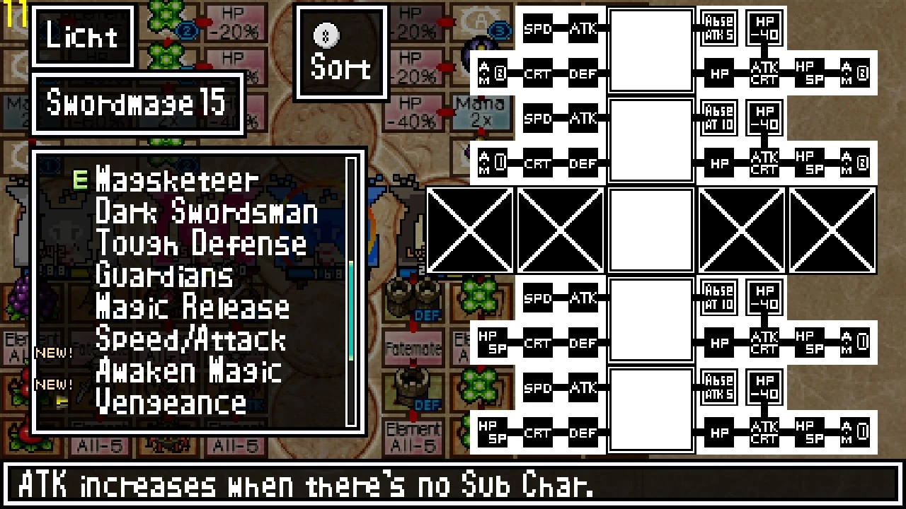 List of Magic Circles | ClaDun X2 Wiki | Fandom