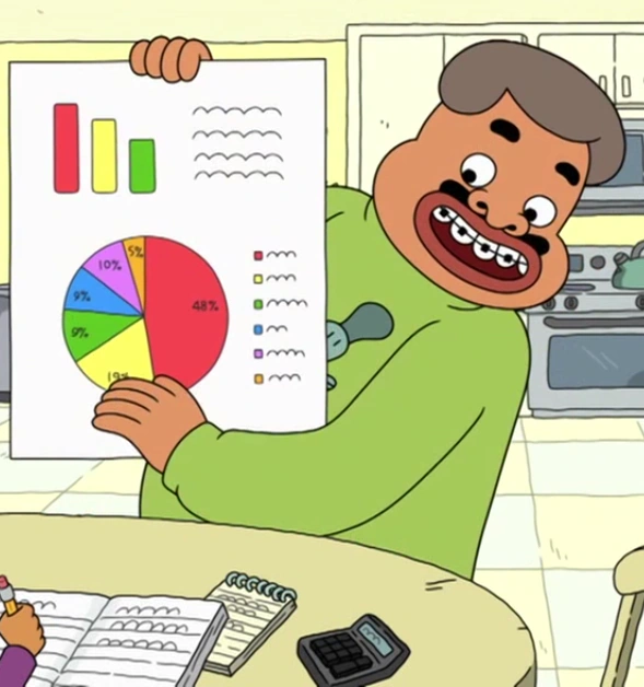 Image - Chelsea's Dad.png | Clarence Wiki | FANDOM powered by Wikia