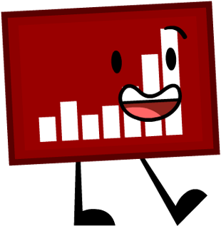 SocialBlade | Clashdown of the Items Wiki | Fandom