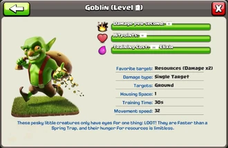 Level 7 Goblins | Fandom