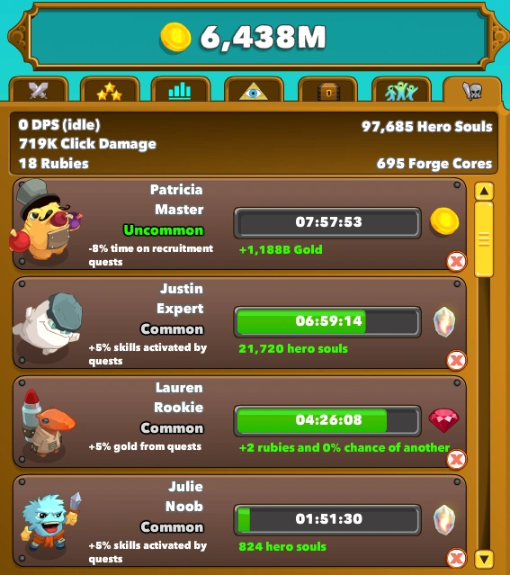Mercenaries | ClickerHeroes Wiki | Fandom