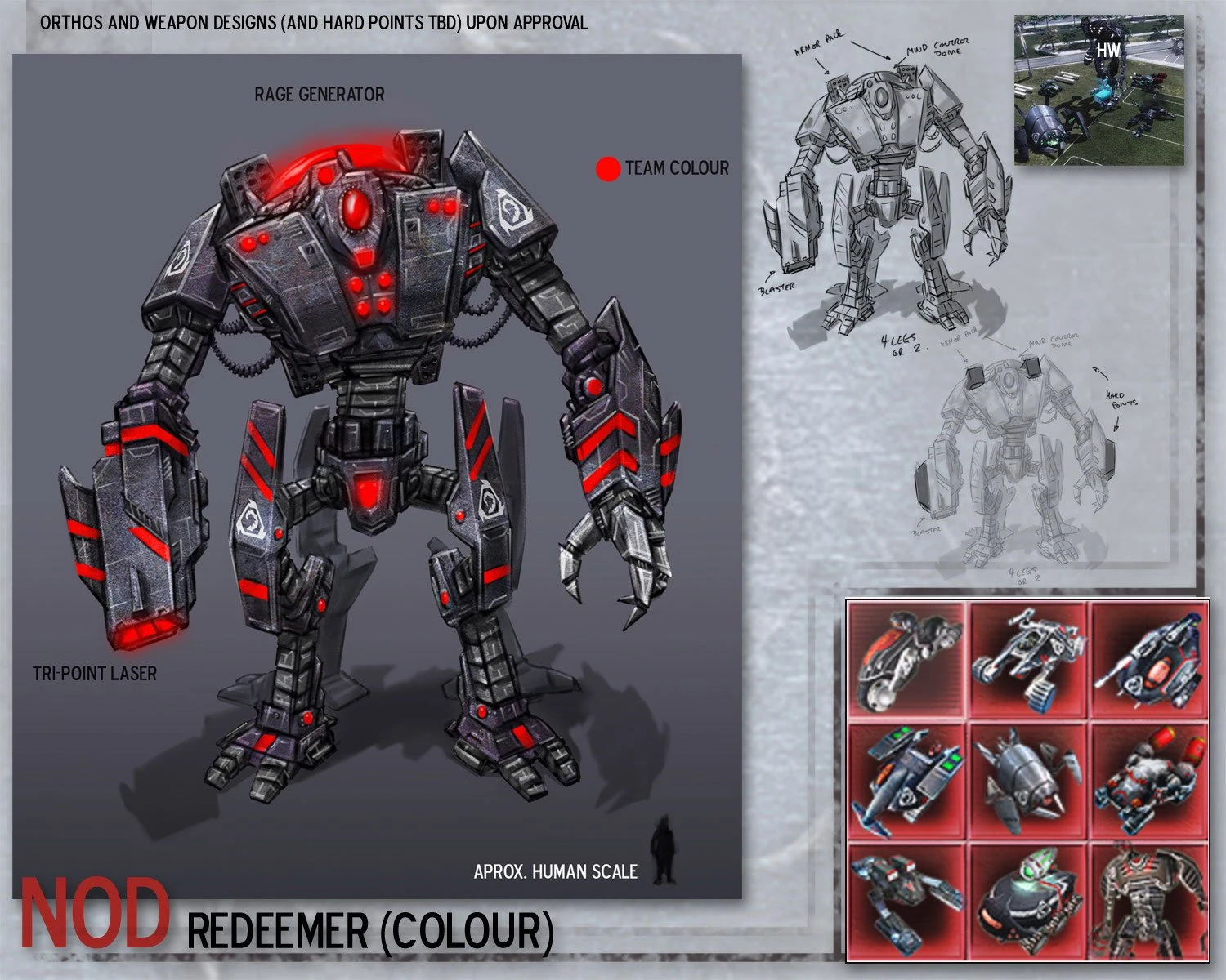 A Supreme Commander: Forged Alliance Galactic Colossus compared to all ...