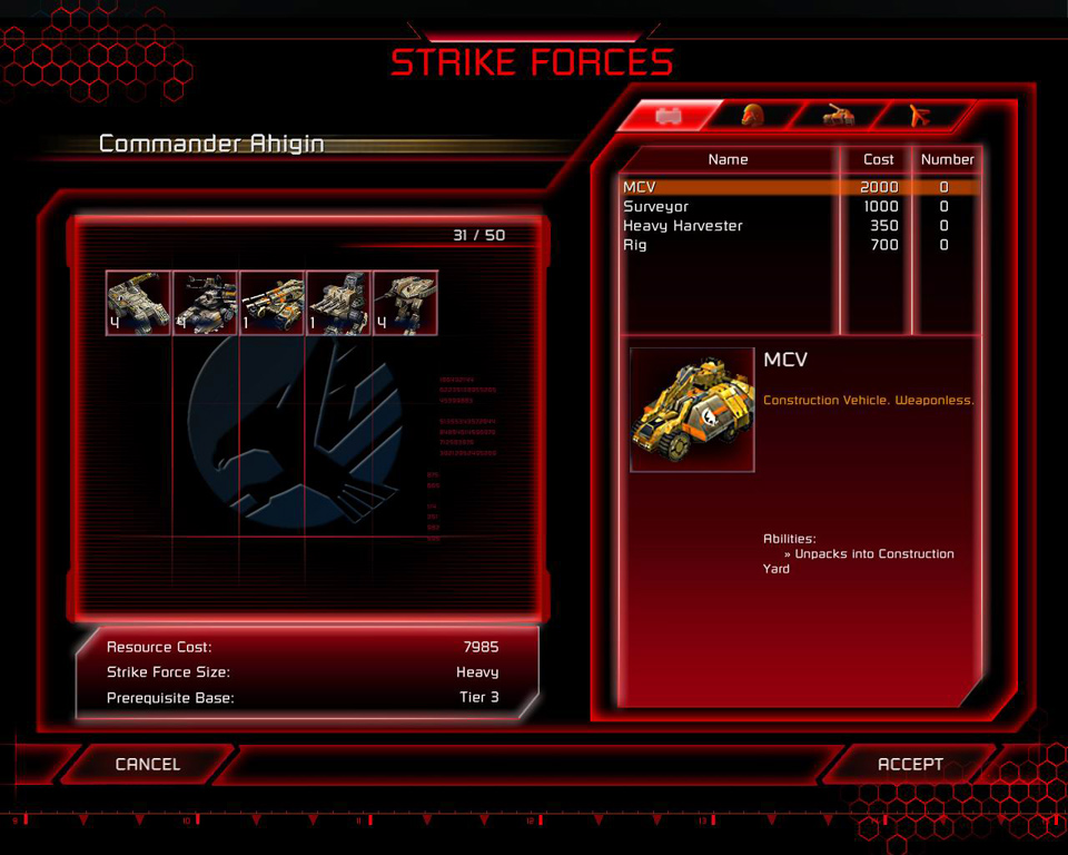 Strike Force Command And Conquer Wiki Fandom Powered By Wikia