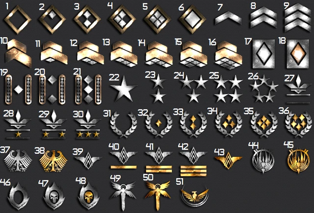 Image - Ranking system.png | Call of Duty Fan Fiction Wiki | FANDOM ...