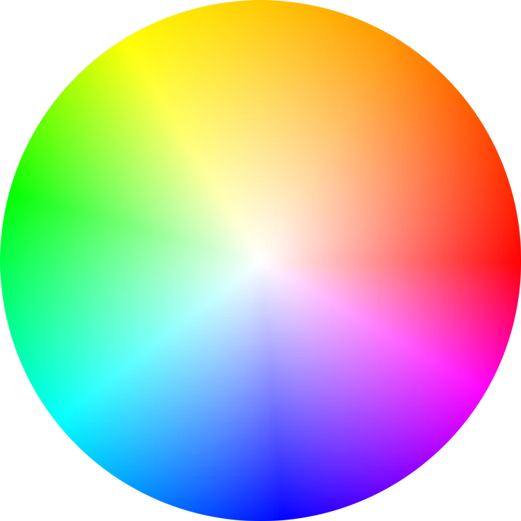 Image - Color wheel.png | Color list Wikia | FANDOM powered by Wikia