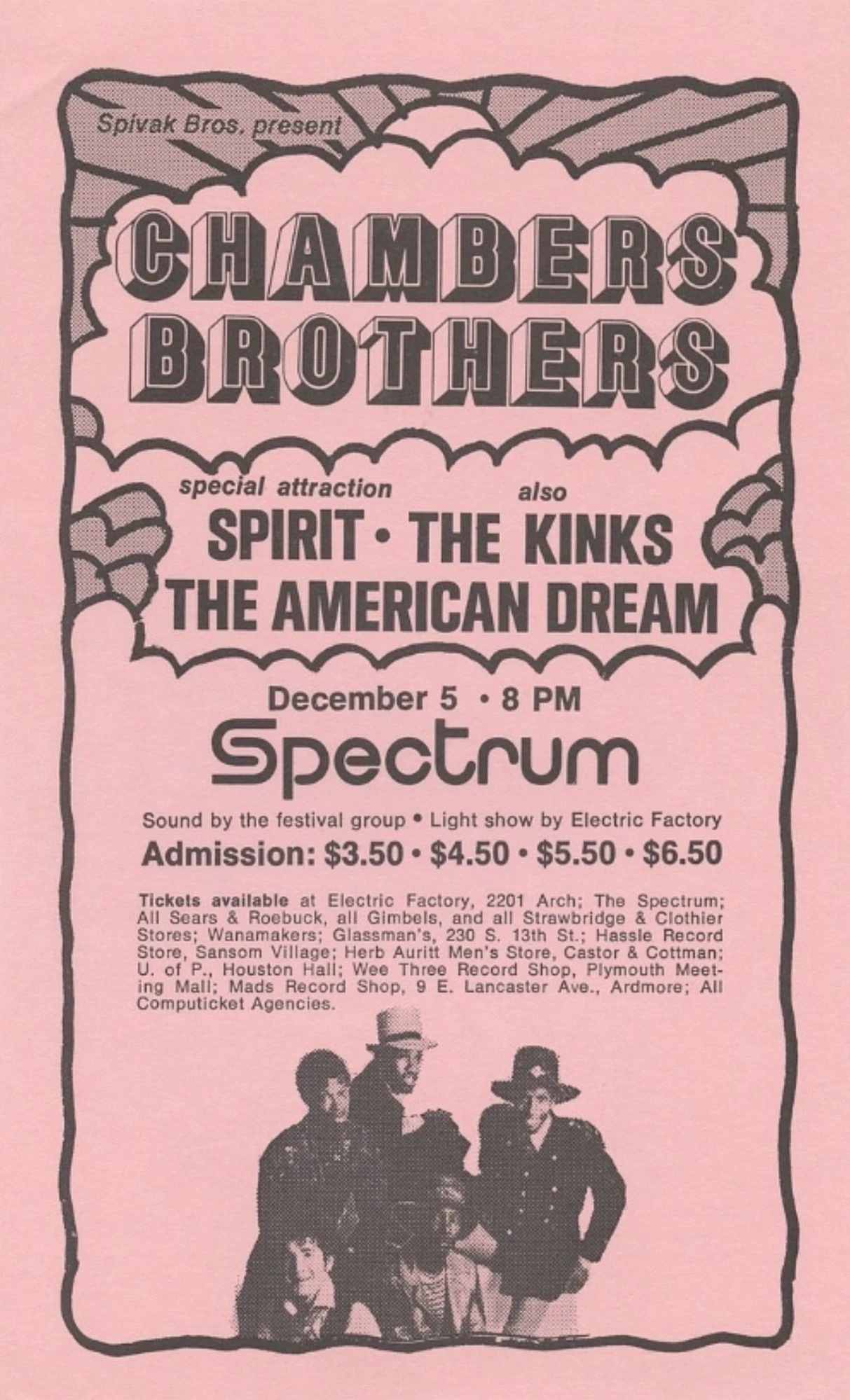 December 5, 1969 Spectrum, Philadelphia, PA | Concerts Wiki | Fandom