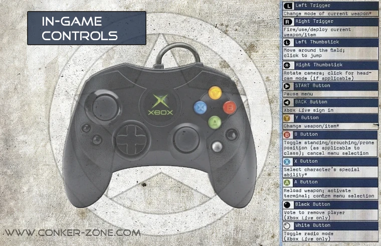 Conker: Live & Reloaded | Conker Wiki | FANDOM powered by Wikia