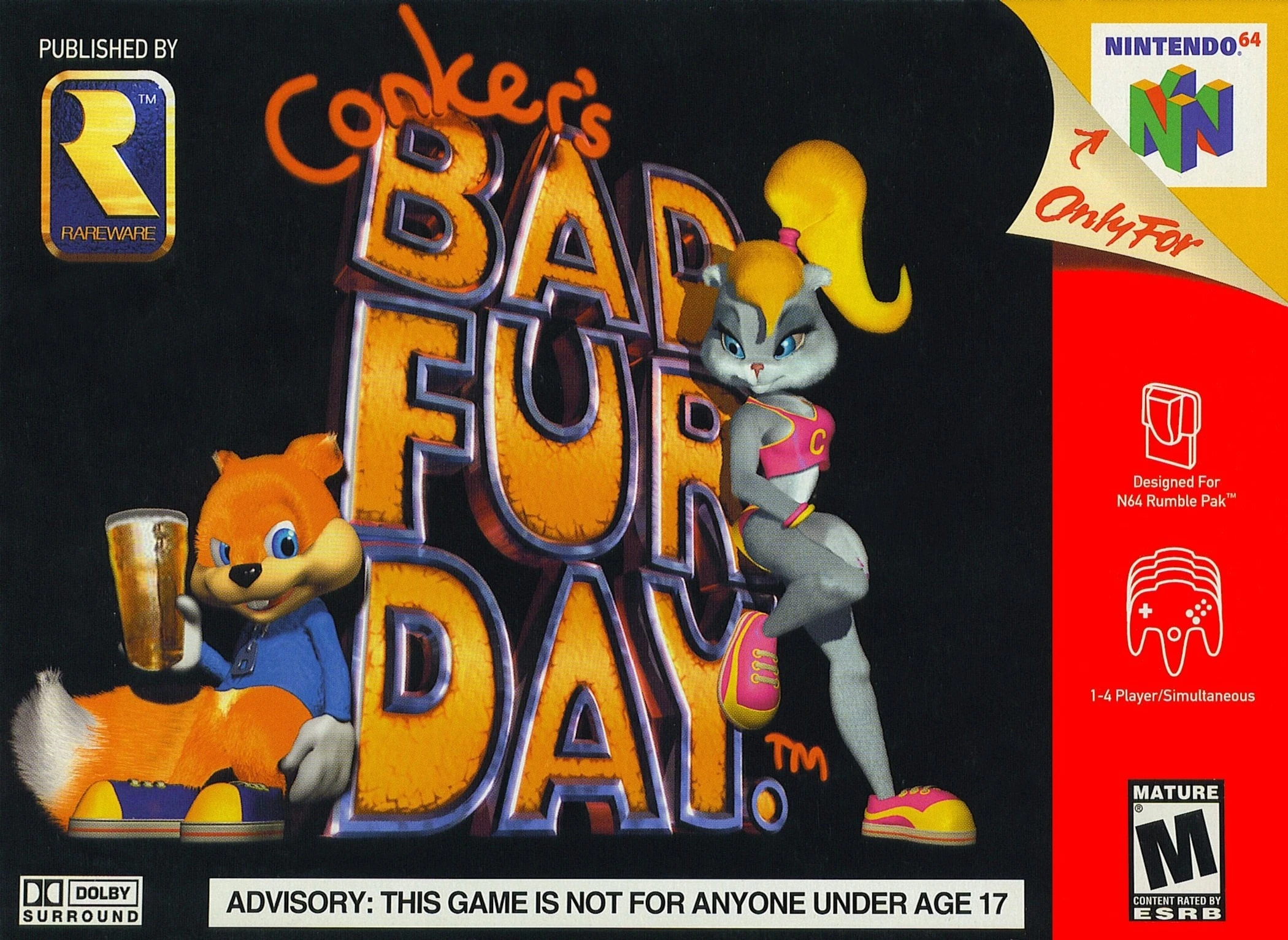 The Top 5 Classic Furry Games > TF Gamer