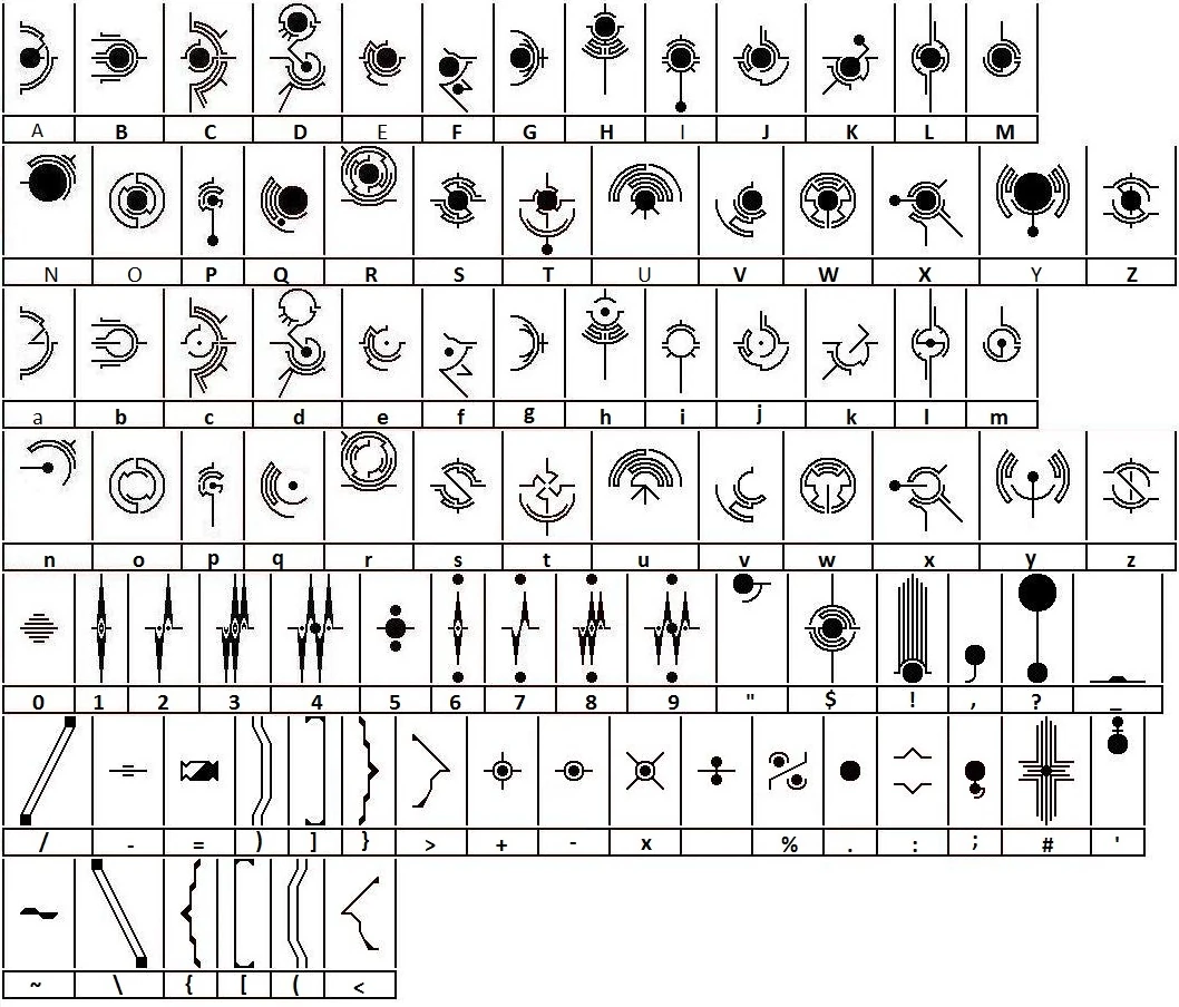 Arlesong Note | Conlang | Fandom