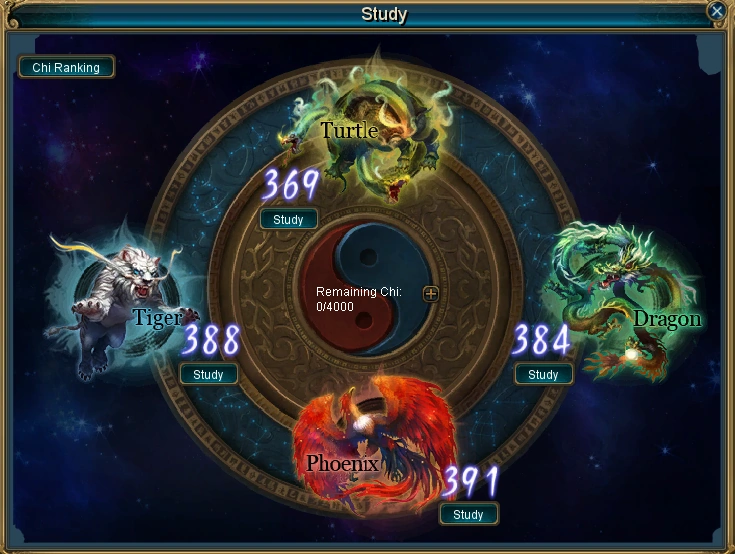 Chi | Conquer Online Wiki | Fandom