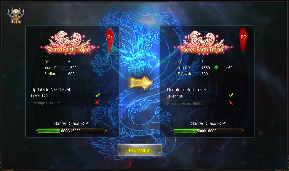 Promotion Ranking | Conquer Online Wiki | Fandom