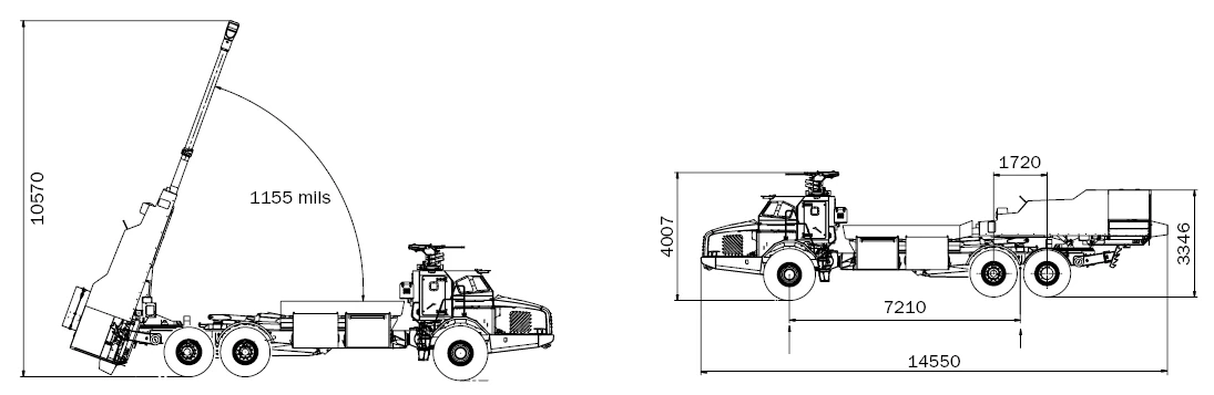 ARCHER Artillery System | Constructed Worlds Wiki | Fandom