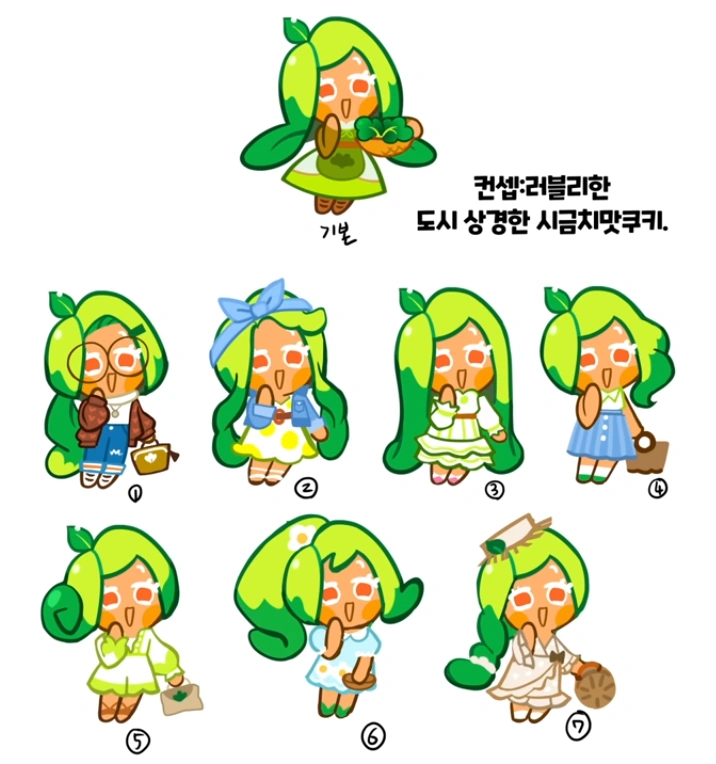 Spinach Cookie/Gallery | Cookie Run Wiki | Fandom