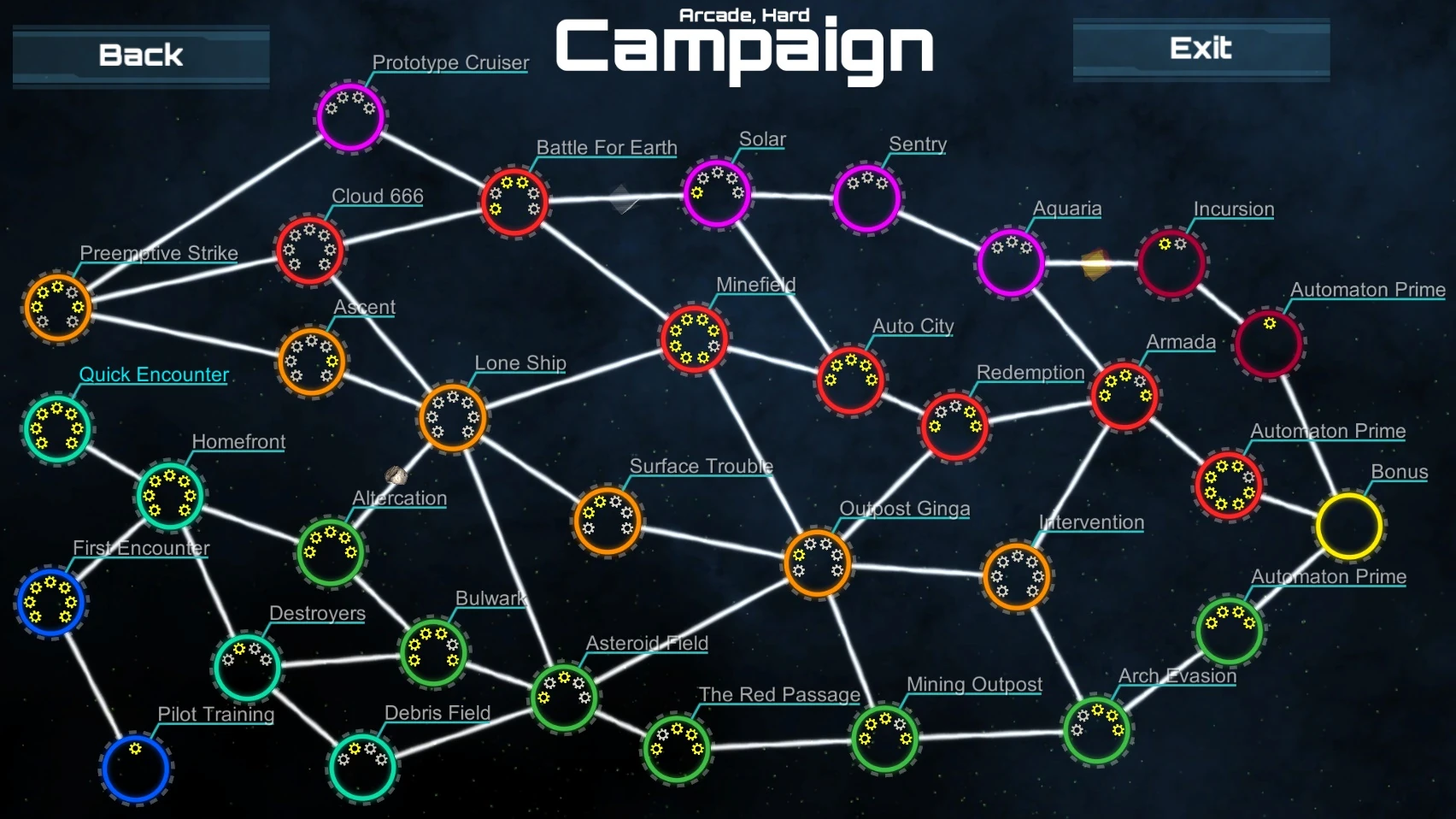 Levels | Counterattack Wiki | Fandom