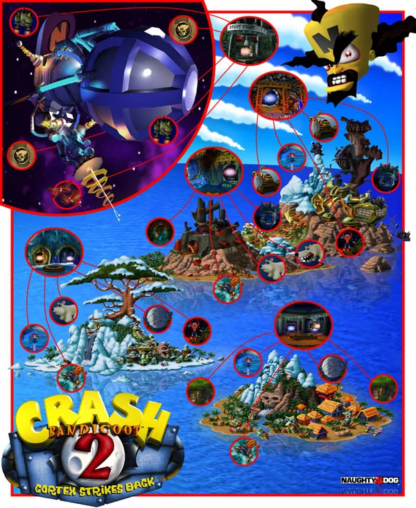 Where Do The Levels In Crash 2 Take Place? : r/crashbandicoot
