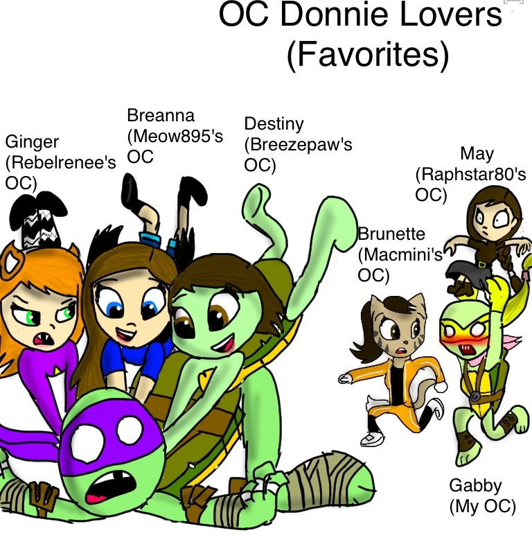 Category:Mutant | Create OCs! Wikia | Fandom