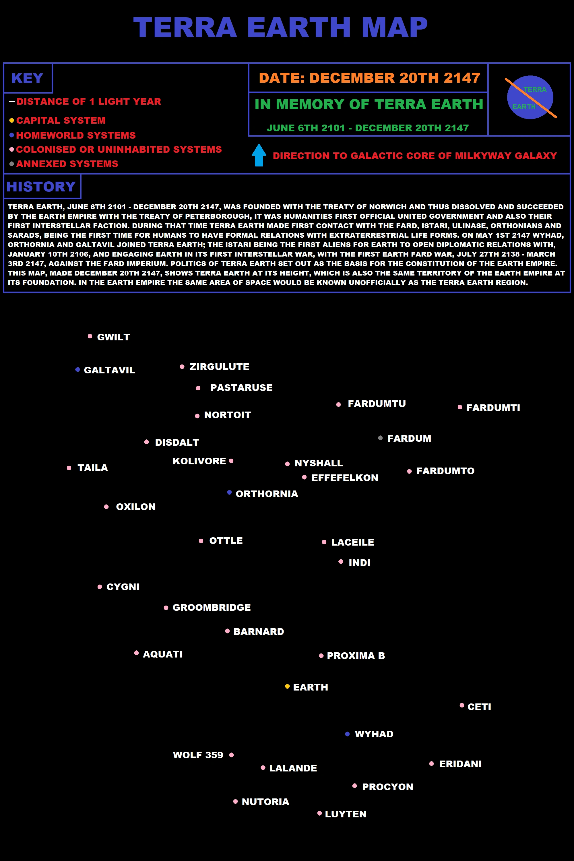 Terra Earth | Creation Universe Wikia | FANDOM powered by Wikia