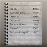 Patrick Rufio | Wiki Criminal Case | Fandom