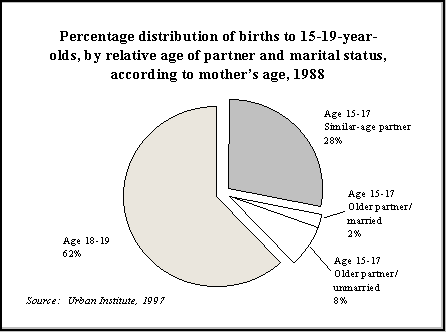 Statutory Rape | Criminal Minds Wiki | FANDOM powered by Wikia
