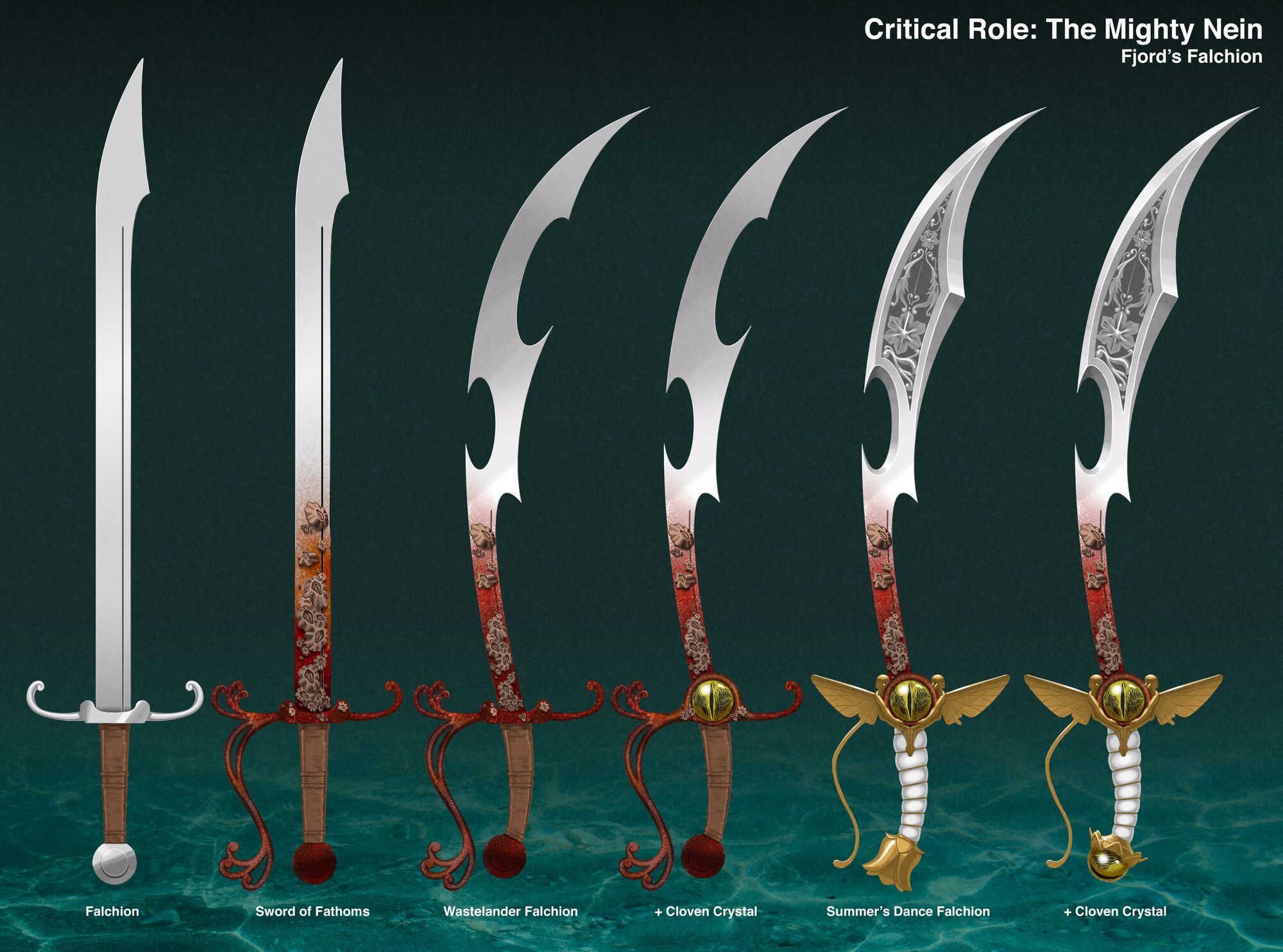 Summers Dance Critical Role Wiki Fandom