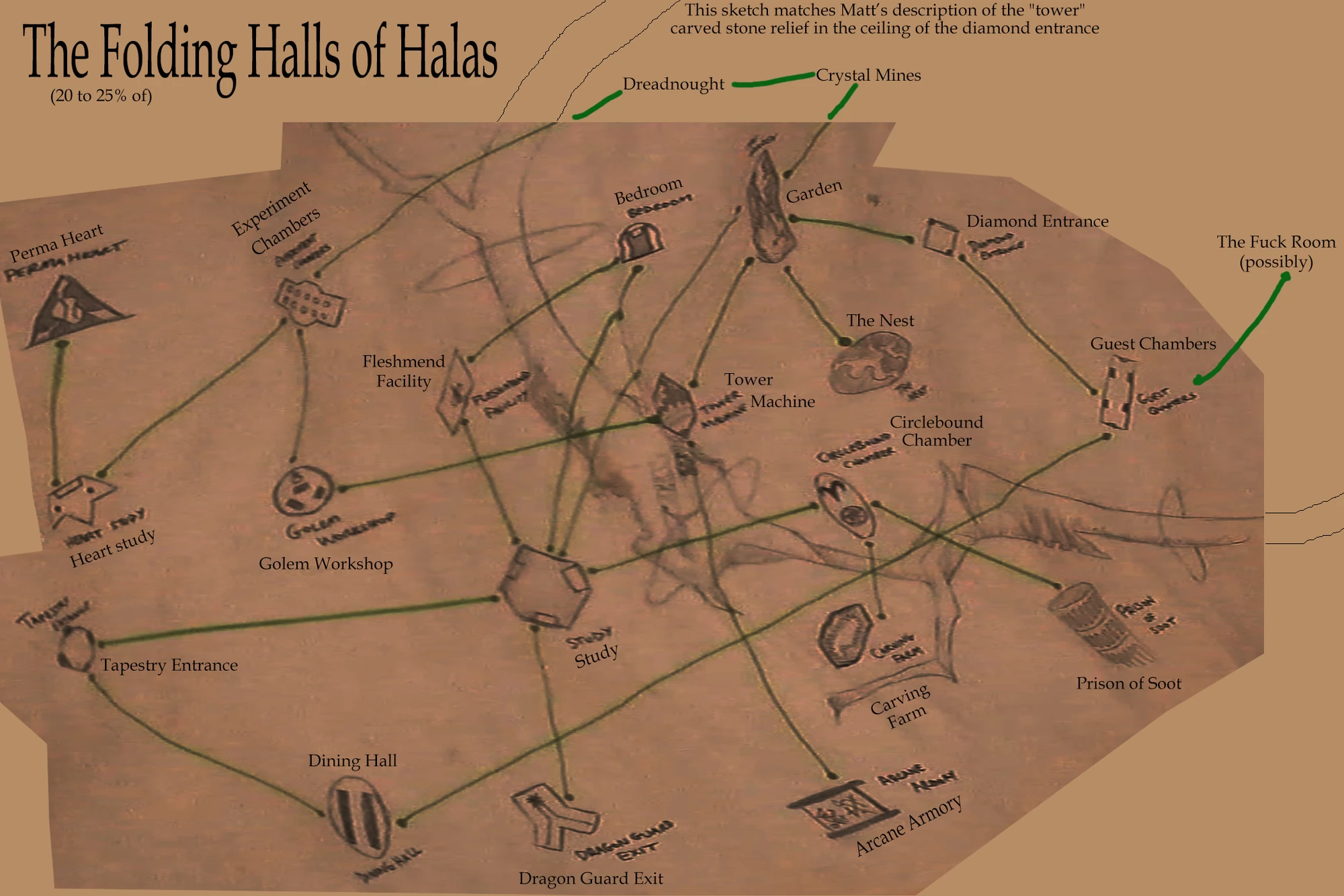 The Folding Halls of Halas | Critical Role Wiki | Fandom
