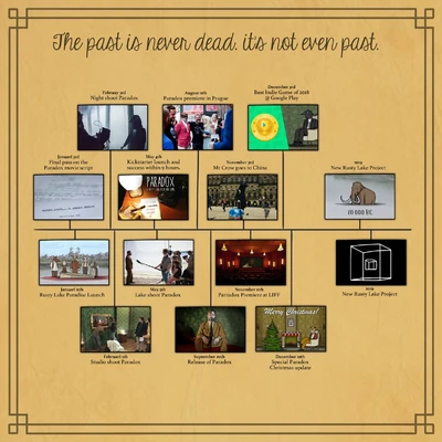 Discuss Everything About Rusty Lake Wiki | Fandom