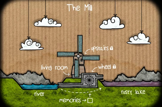 Rusty Lake Wiki | FANDOM powered by Wikia