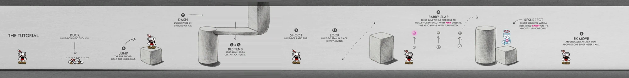 The Tutorial | Cuphead Wiki | FANDOM powered by Wikia