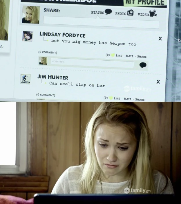 Plot | Cyberbully Wiki | FANDOM powered by Wikia