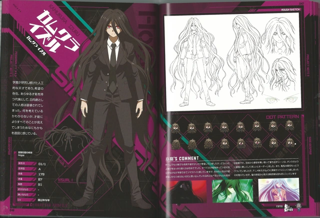 Galeria:Hajime Hinata | Danganronpa Wiki | Fandom
