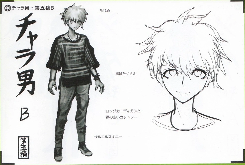 Image - Art Book Scan Danganronpa V3 Character Designs Betas Rantaro ...