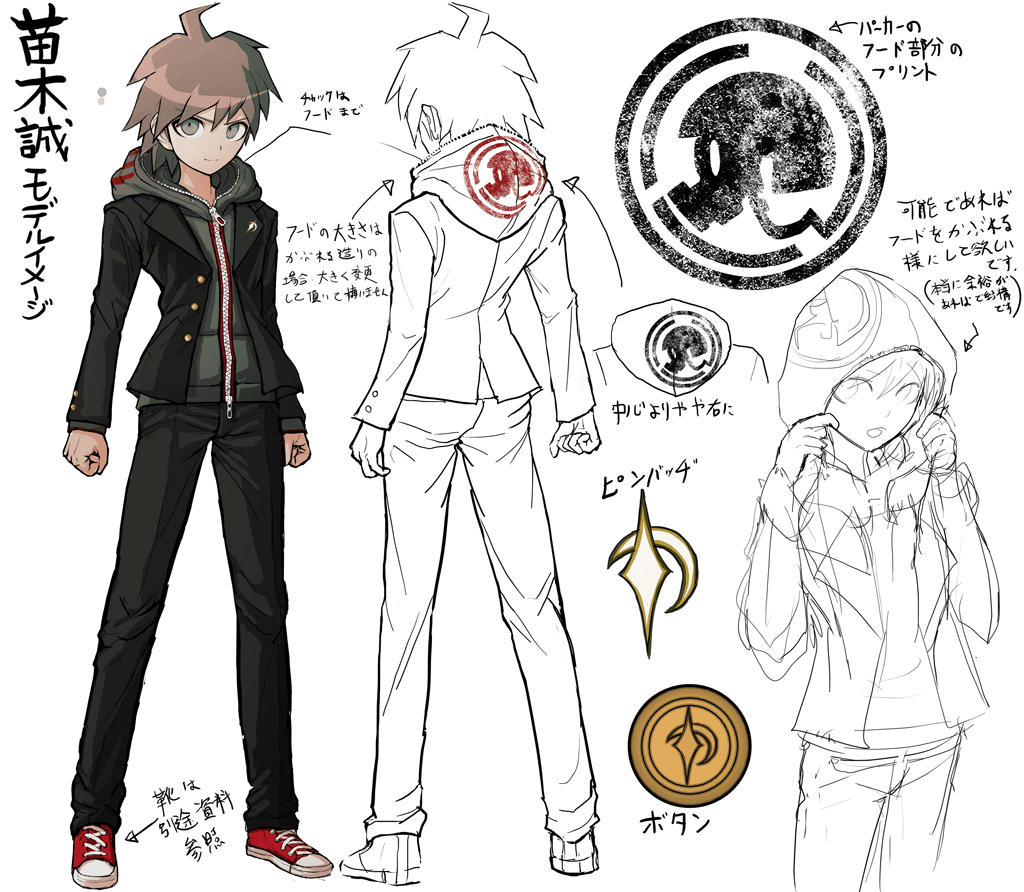 Makoto Naegi Danganronpa Wiki Fandom Powered By Wikia