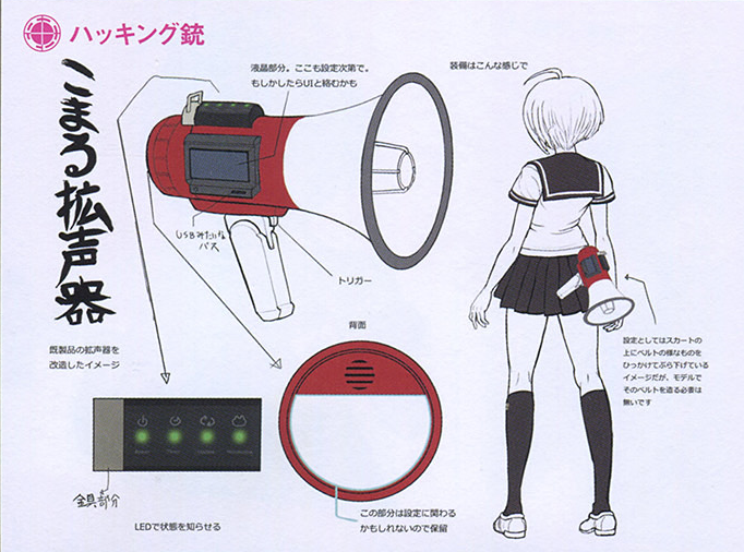 Megaphone Hacking Gun Danganronpa Wiki Fandom Powered By Wikia