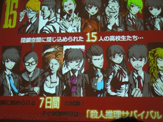 Beta Danganronpa: DISTRUST | Dangan Ronpa Wiki | FANDOM powered by Wikia